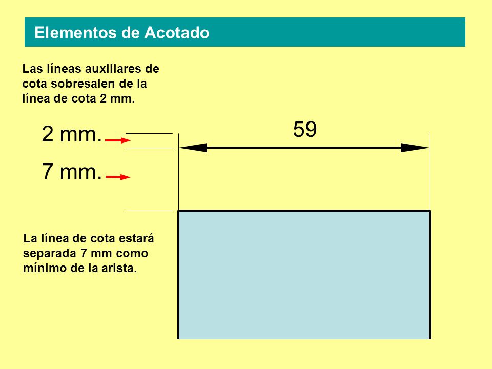 Dibujo Técnico: Normas de acotación; Elementos de la acotación