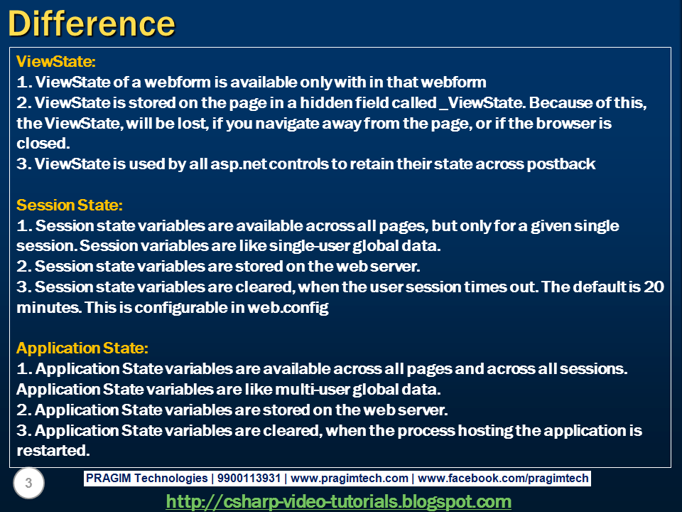 Sql server, .net and c# video tutorial: Part 5 – ViewState, SessionState & Application State