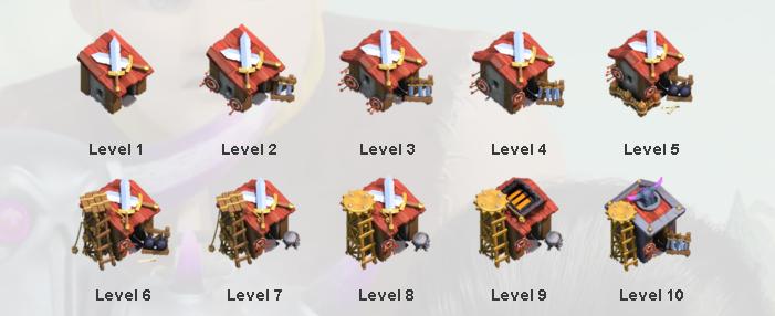 Guide to Clash of Clans: Clash of Clans: Barracks