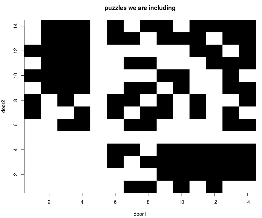 mathrecreation: March 2018