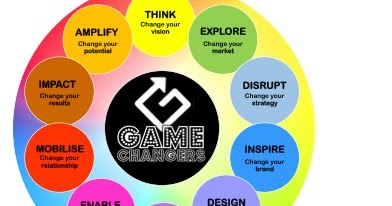 TSL Blog: Game-Changing Ideas
