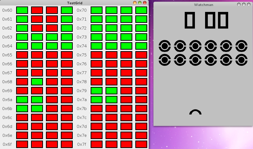 Watchman Development: Complex wiring completed.