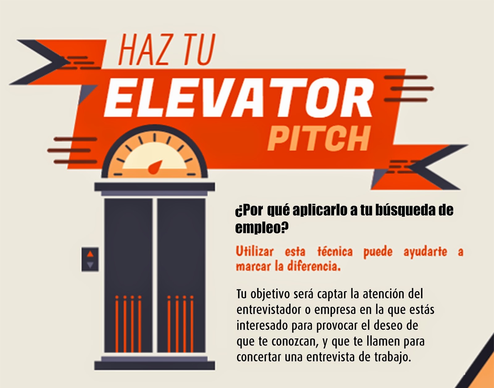 "Elevator Pitch" en la búsqueda de empleo ~ ESPAI DE RECERCA ACTIVA DE ...