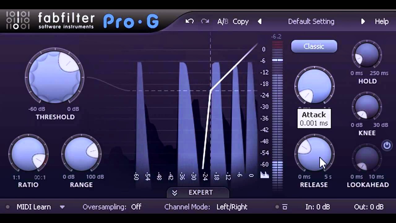 Atoragon's Guitar Nerding Blog: Review and tutorial: Fabfilter Pro G