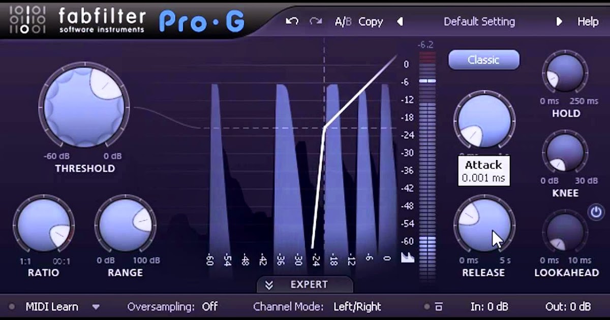 Atoragon's Guitar Nerding Blog: Review and tutorial: Fabfilter Pro G