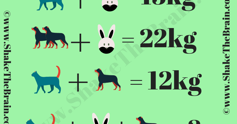 Algebra Problem: Tricky Math Picture Brain Teaser + Answer