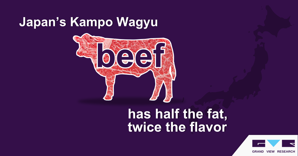 Grand View Research: Kampo Wagyu Beef - The Sign of Luxury & Good Times!
