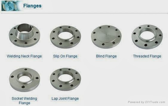 Desenho de Projeto de Instalações Industriais UFF: FLANGES
