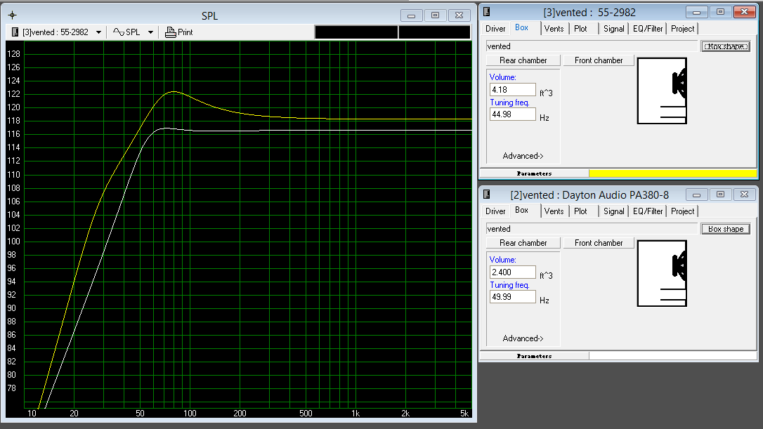 Paul P's Amps: WinISD Plots of My Bass Cab Projects