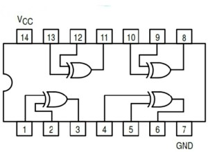 IC Gerbang Logika, TTL/CMOS/High Speed CMOS & Datasheet - Studi Elektronika
