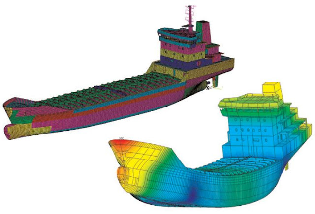 Hull Deflection: What is