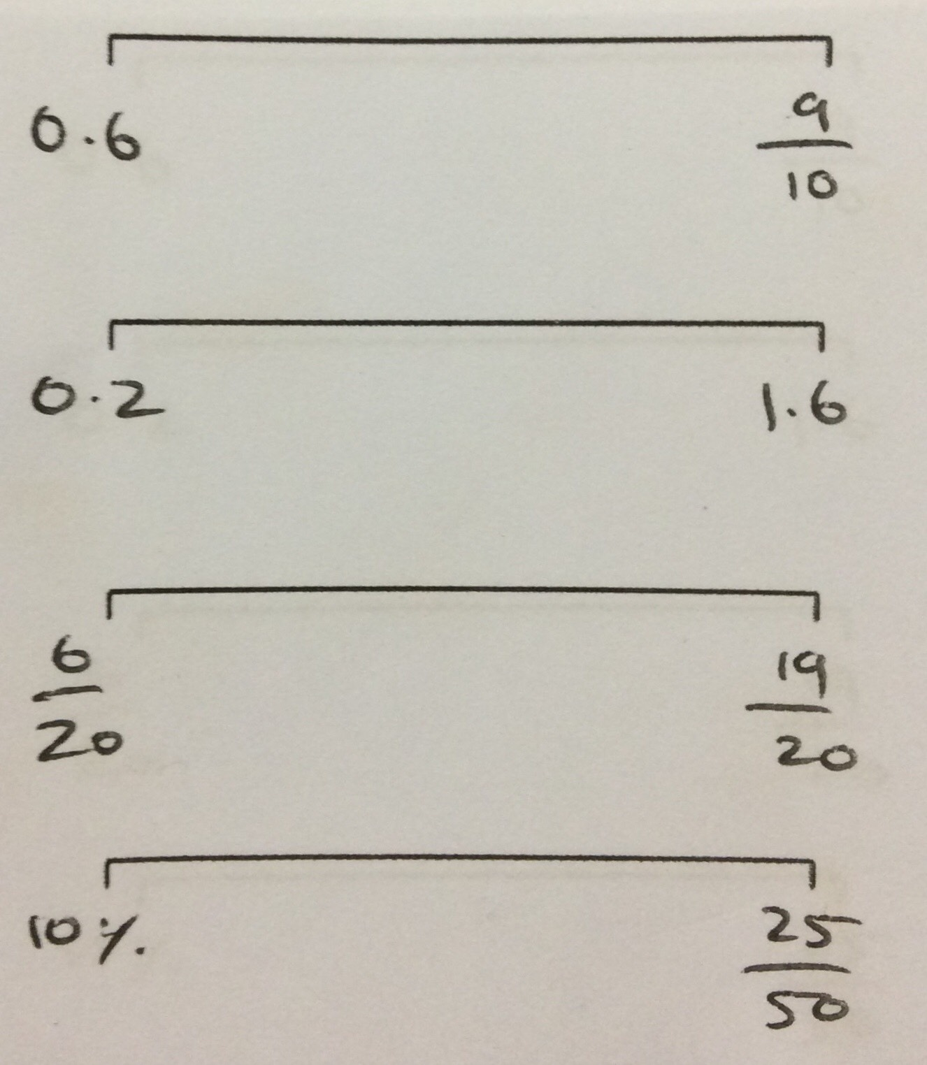 Miss Barrell's Class: Maths: Finding the half way point