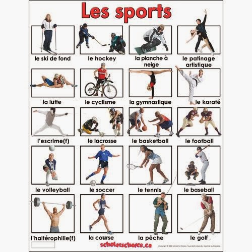 Core French with Mme Batchelor: Les Sports