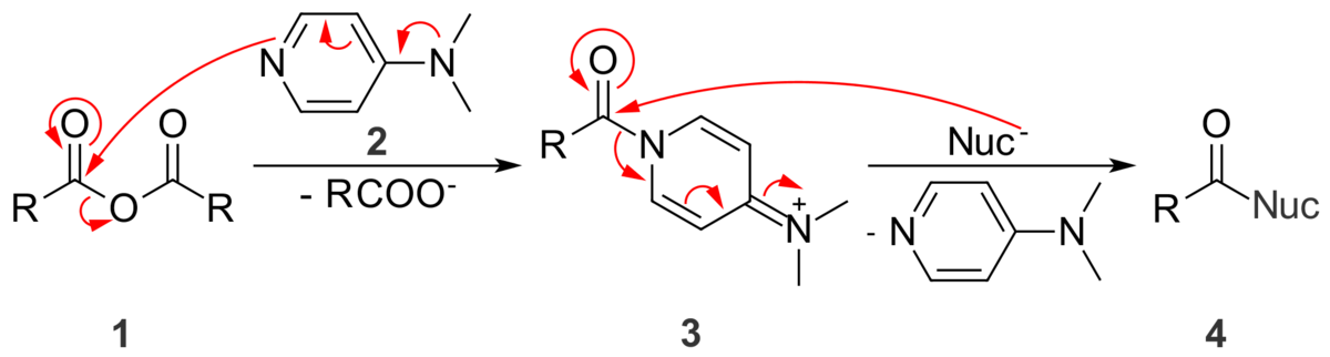 Contoh Mekanisme Reaksi Substitusi Nukleofilik Alkil Halida