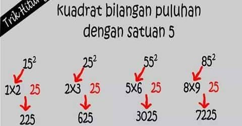Matematika : Kuadrat Bilangan PULUHAN DENGAN SATUAN 5