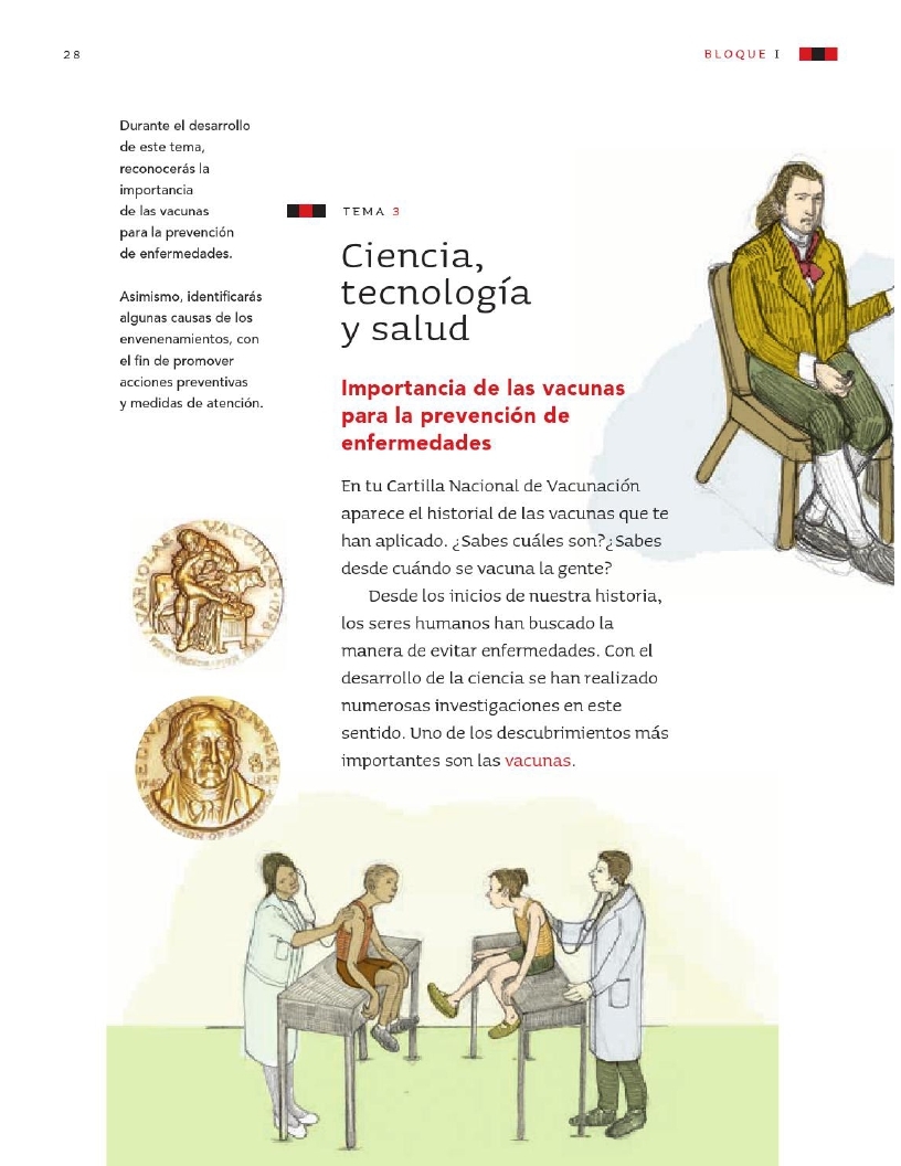 Ciencia, tecnología y salud - Bloque I - Tema 3 ~ Apoyo Primaria