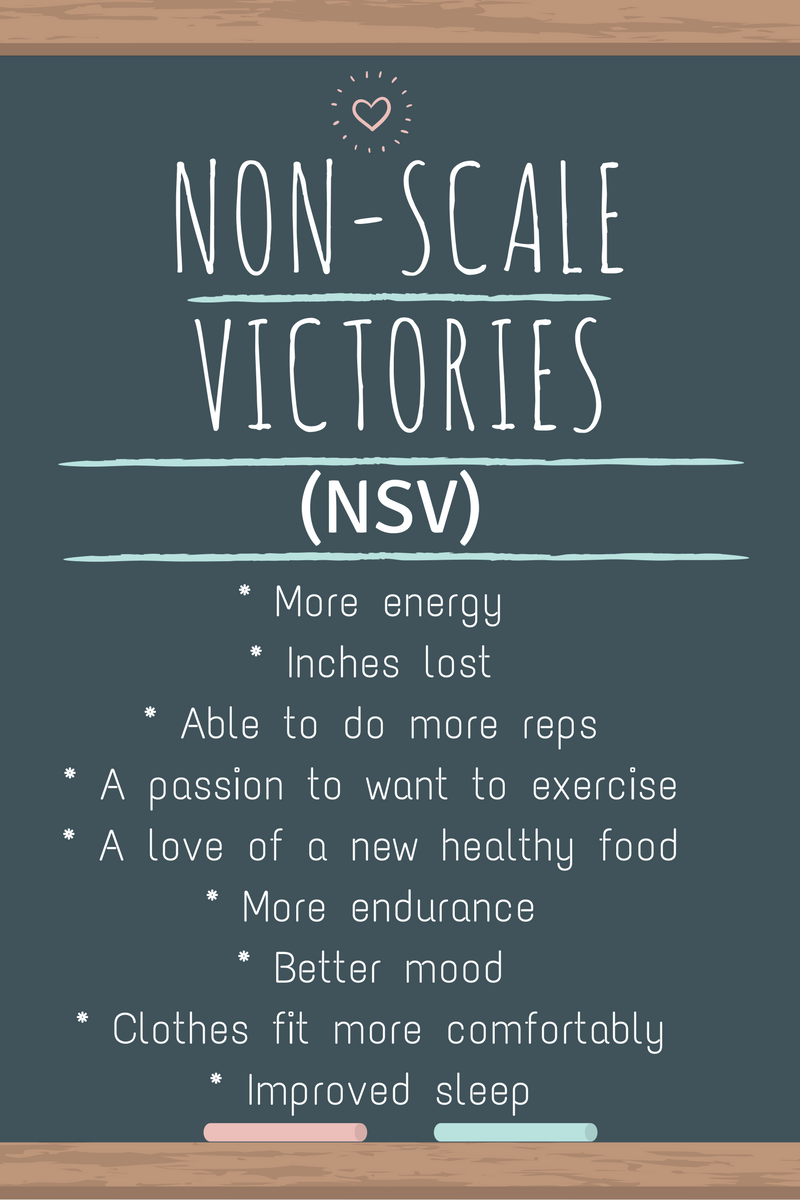Simple Food Happy Life: Workout Wednesday - Non-Scale Victories