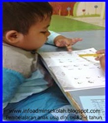 Metode pembelajaran anak usia dini | INFO PENDIDIKAN