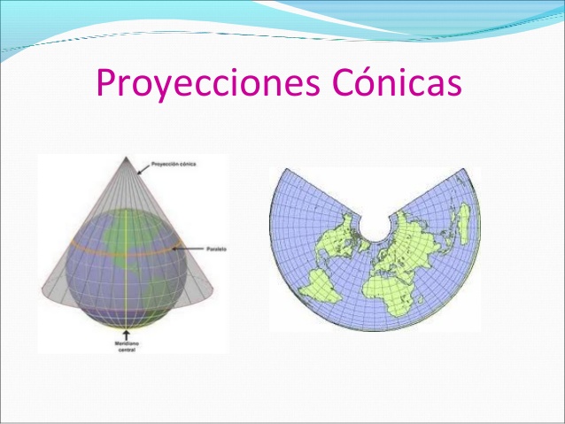 Practicas de Geografia