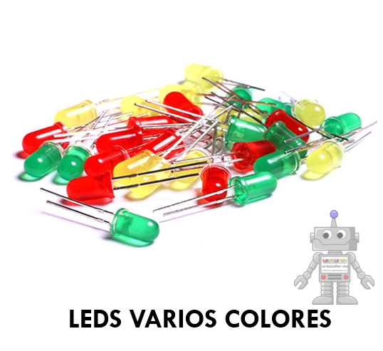 rojo, verde, amarillo - difuso