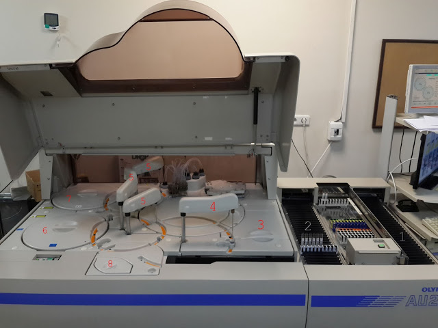 LABORATUVAR CİHAZLARI KULLANIM KILAVUZU : OLYMPUS AU2700Laboratuvar ...