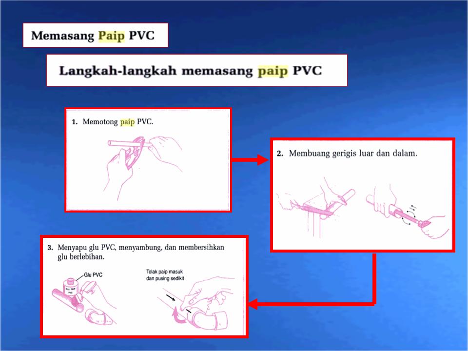 KHB - ERT: PEMASANGAN PAIP PVC