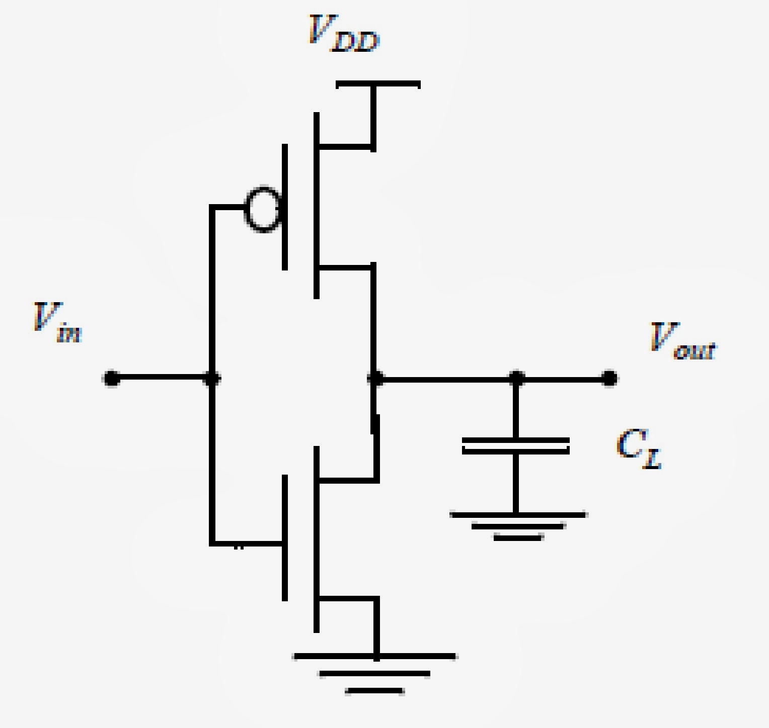 VLSI Tutorials: The Inverter
