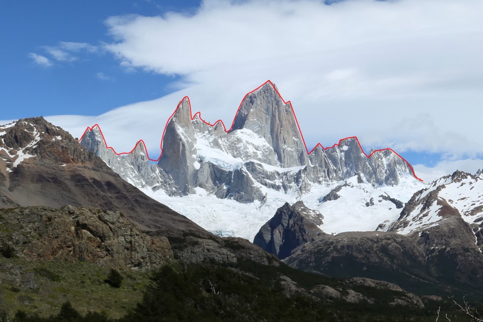 Hiking and Climbing Adventures: Fitzroy Traverse for Honnold & Caldwell ...
