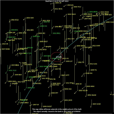 Geographic Travels: Map of Near Earth Objects