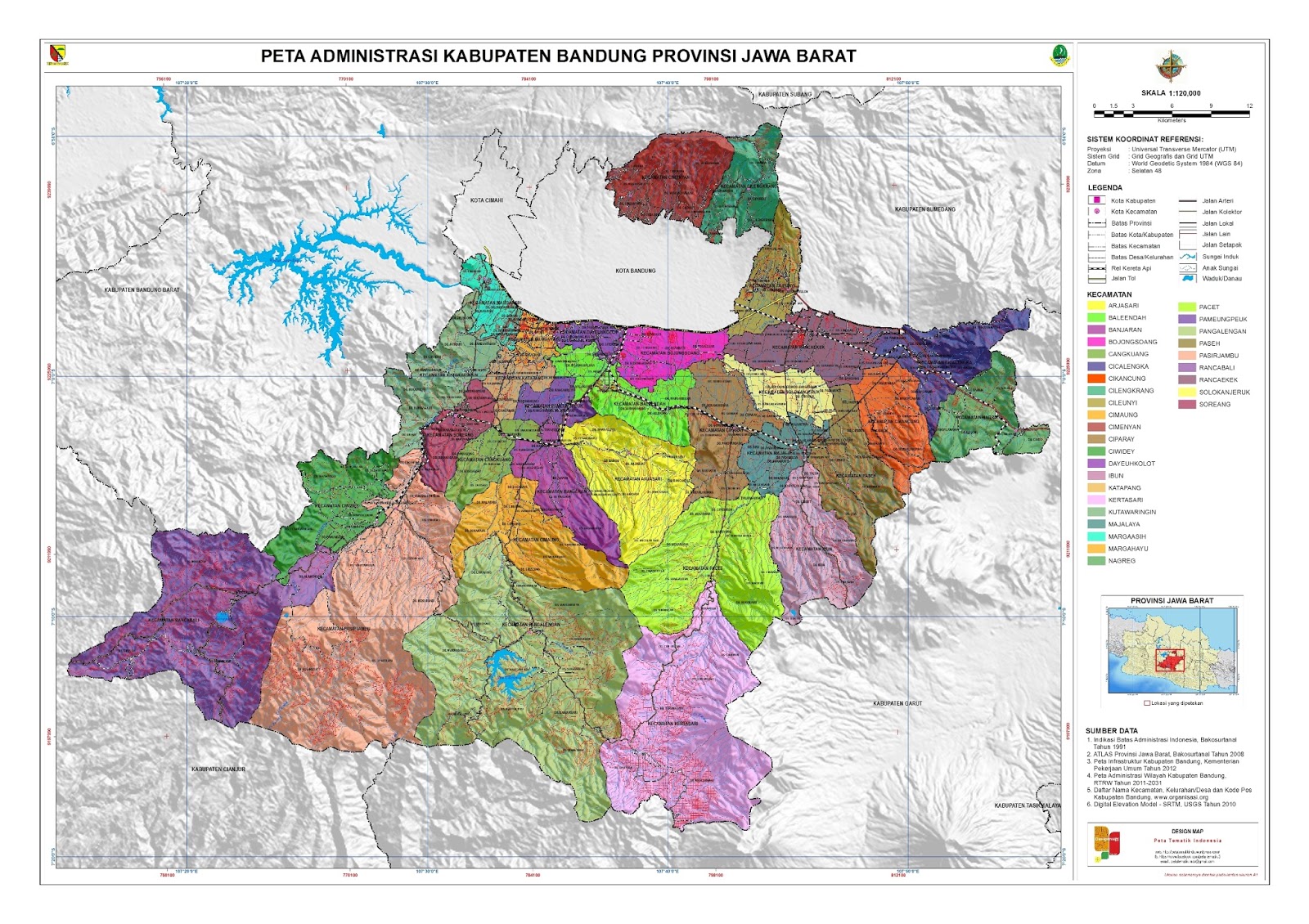 Macam-Macam Skala Peta