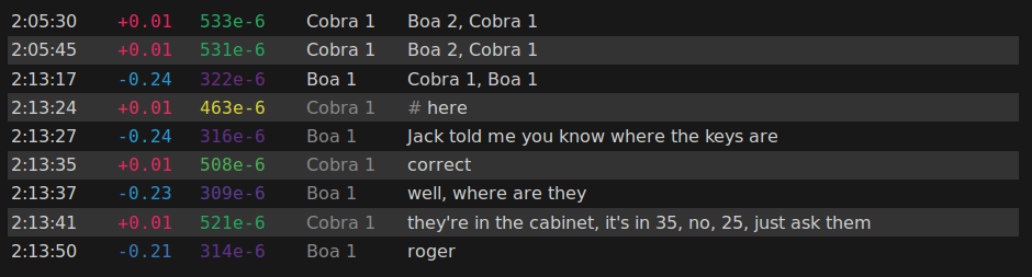 absorptions: CTCSS fingerprinting: a method for transmitter identification