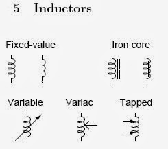 Macam-Macam Komponen Listrik (Elektro)