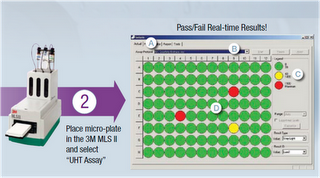 WAHANA HILAB INDONESIA: 3M™ Microbial Luminescence System (MLS)