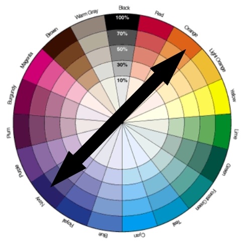 Kultur Crack: Colour Matching
