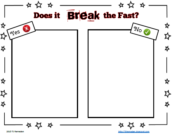 What Breaks the Fast? | TJ RAMADAN