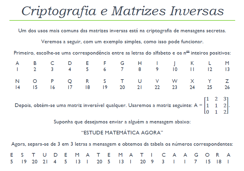 EtnoMatema: Matrizes na Criptografia