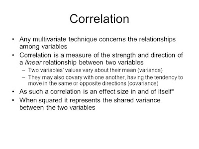 Statistics Assignment Help: Advanced Correlation & Regression Analysis ...