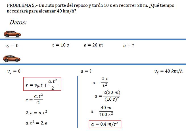 La Física & Química en 4º de Secundaria (El Blog de Chema): Problemas ...