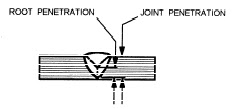 Mechanical Engineering Technology: April 2013