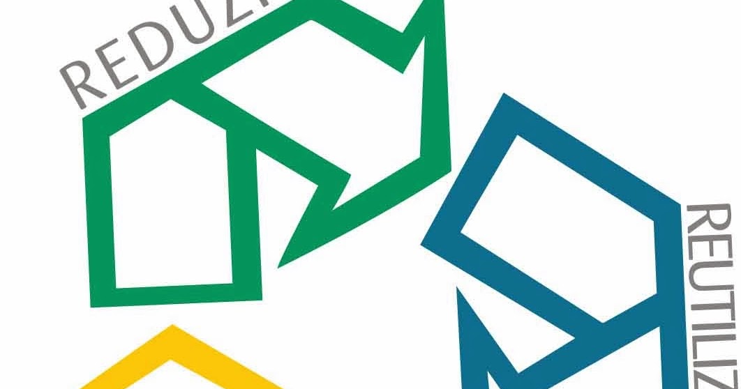 Sustenta Ações: A importância dos 3 Rs