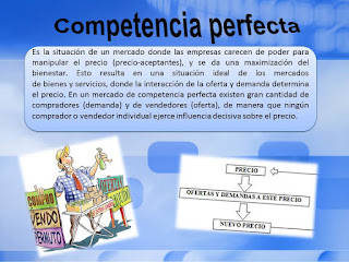 conocermassobreeconomia: competencia perfecta