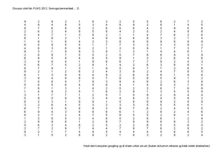 Cara Menilai Tes Kraepelin Dan Sejarahnya! | contoh soal ujian terlengkap