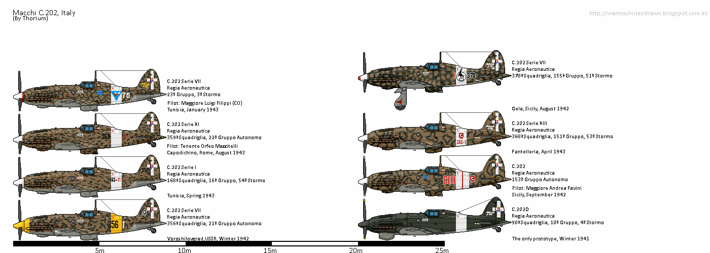 War Machines Drawn: Macchi C.202 - Italian users, part two