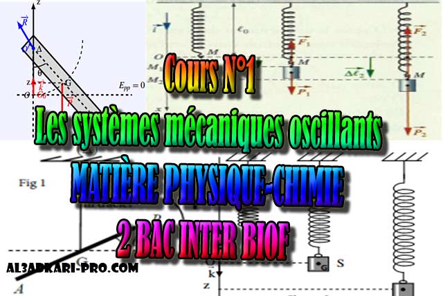 exercices corrigés pendule elastique