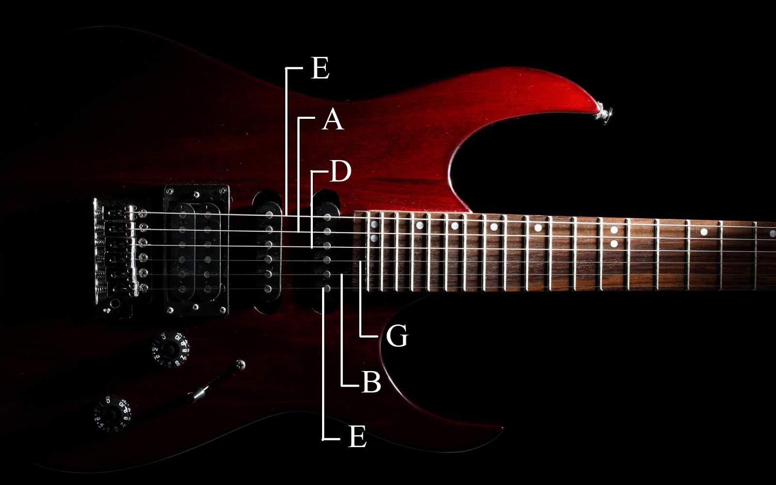 BELAJAR GITAR LENGKAP: CARA STEM GITAR (TUNING)