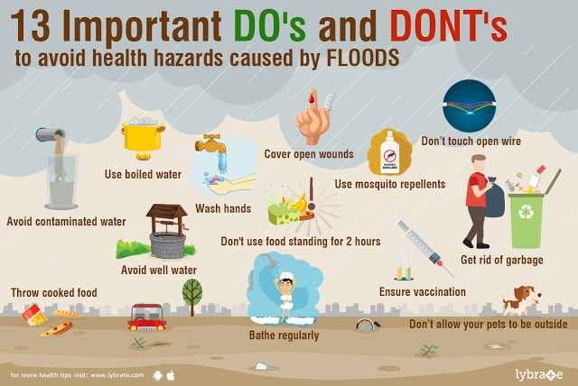 13 Important do’s and don’ts to avoid health hazards caused by floods ...