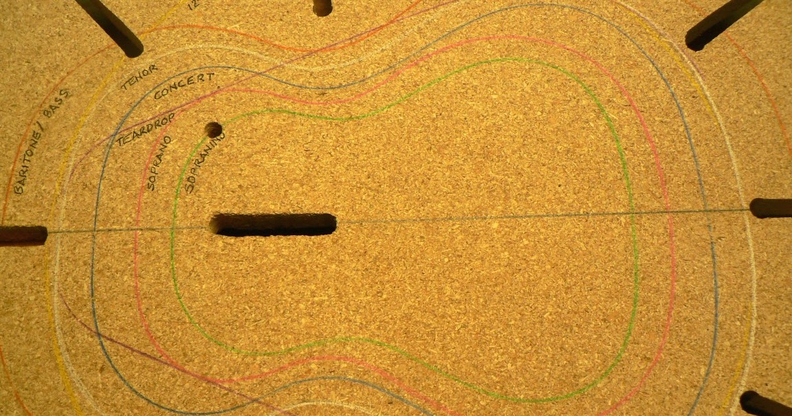 Bill Rayner, Luthier - Classical Guitar, Ukulele: Techniques