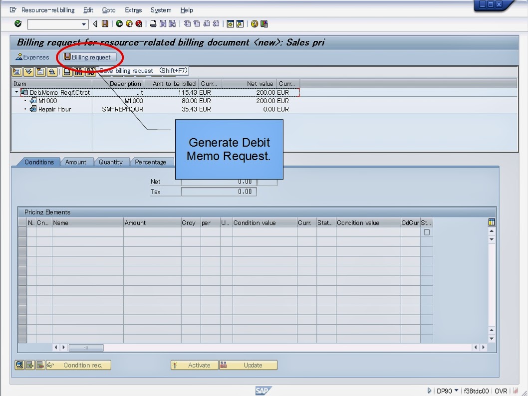 青蛙SAP分享 Froggy's SAP sharing: SAP ERP CS - Service Order (Charge ...
