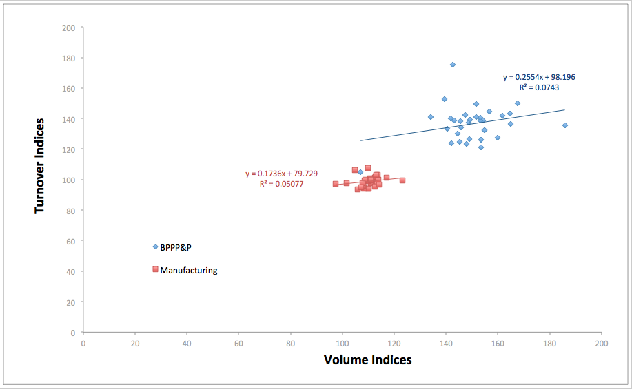 True Economics: 7/11/2012: A patent cliff or a temporary slide?