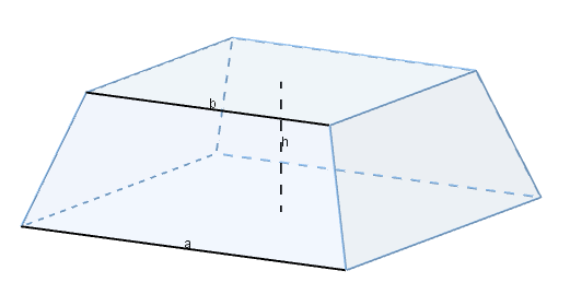 El Matenavegante: El tronco de la pirámide